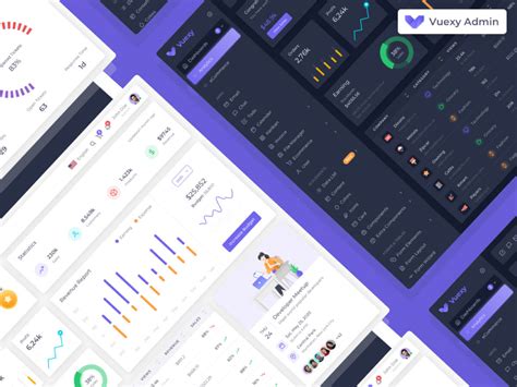 Android Dashboard Ui Kit Free Figma Resource Figma Elements Images