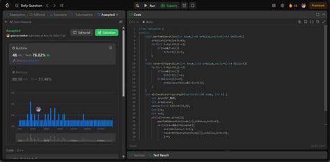 Gaurav Kumar Bunker On Linkedin Leetcode Codingjourney Programming