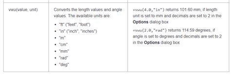 Tekla Tip 8 Formulas In Copymove Dialog Ddbim