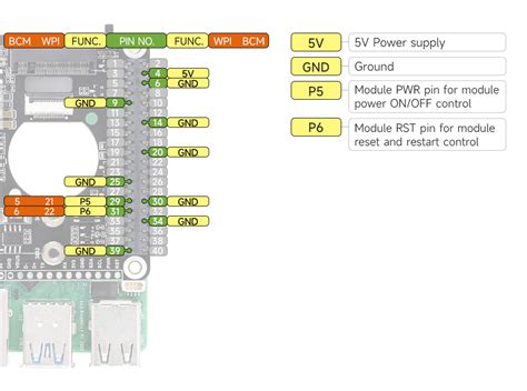 PCIe To 5G 4G 3G HAT Designed For Raspberry Pi 5 Compatible With 3042 3052 Packages SIMCom