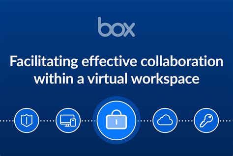Effective Collaboration Within A Virtual Workspace Box Inc