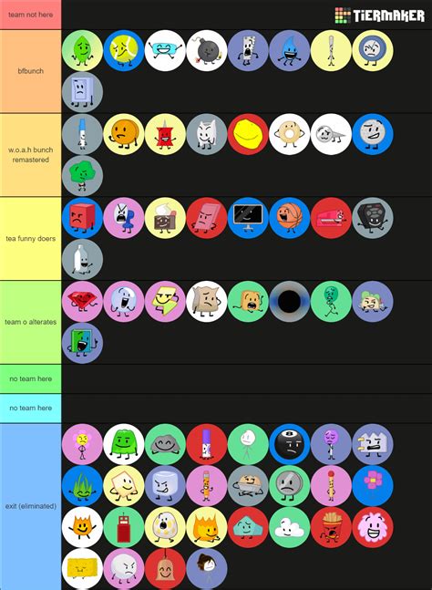 Sss1 5 Or Something Sss2 Update R Bfdivoting