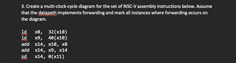 Solved 3 Create A Multi Clock Cycle Diagram For The Set Of