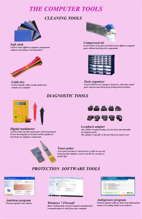 the computer tools pdf free download