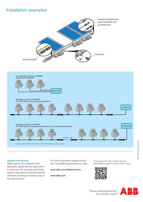 Abb Ethernet Expansion Board Pdf