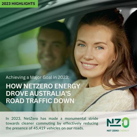 In An Exciting Development For 2023 Netzero Has Successfully Contributed To Taking 45419