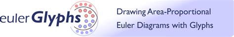 Eulerglyphs Drawing Area Proportional Euler Diagrams With Glyphs