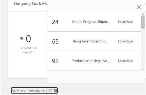 Dashboard Openboxes Knowledge Base