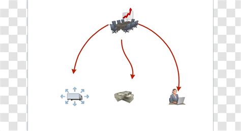 Diagram Fault Tree Analysis Root Cause Clip Art Conditional Cliparts