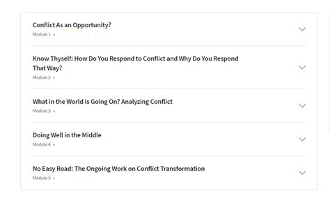 Conflict Transformation