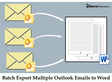 How To Batch Export Multiple Outlook Emails Into One Word Document Via Vba