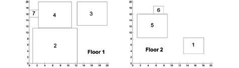 Optimal Layout Of Example 1 With Safety Consideration 5 Year