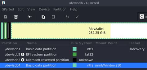 Not Sure Why My Partitions Are Not Mounting Correctly Rpeppermintos