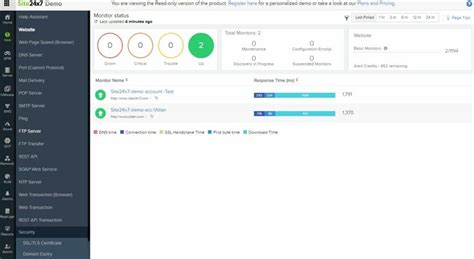 9 Best Process Monitoring Tools Paid And Free