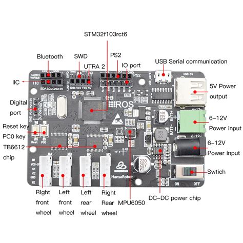 Stm32f103rct6 Control Board Pid Closed Loop Motor Driverbluetooth Omni