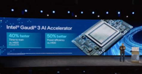 ‘엔비디아 잡아라…美인텔 최신 Ai 칩 ‘가우디3 공개
