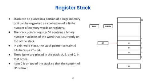 Computer Organisation And Architecture Jntuh 2rd Year 2nd Unit Central Processing Unit And