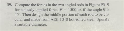 Solved Compute The Forces In The Two Angled Rods In Figure