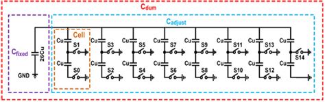 A 12 Bit 100 Mss Sar Adc Based On A Bridge Capacitor Array With