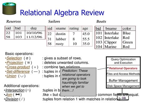 PPT Relational Calculus PowerPoint Presentation Free Download ID 672756