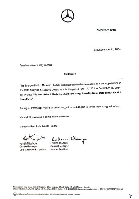 Dataanalytics Ayan Bhaskar