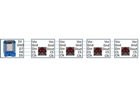 Wemos And Max7219 Based Information Display System
