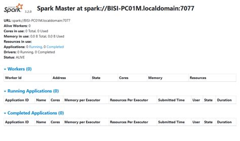 How To Use Jupyter Notebooks With Apache Spark Bmc Software Blogs