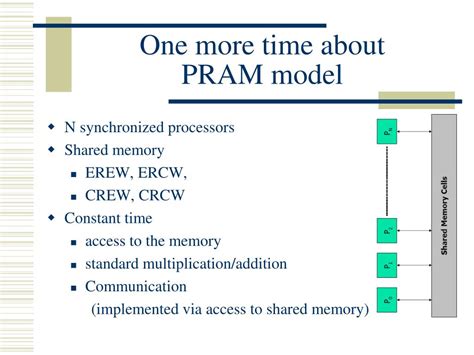 Ppt Optimal Pram Algorithms Efficiency Of Concurrent Writing