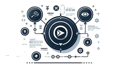 New Article On Proxy And Reflect Apis On Medium Cihat Sengun Posted On The Topic Linkedin