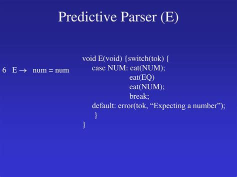 Ppt Syntax Analysis Powerpoint Presentation Free Download Id5057678