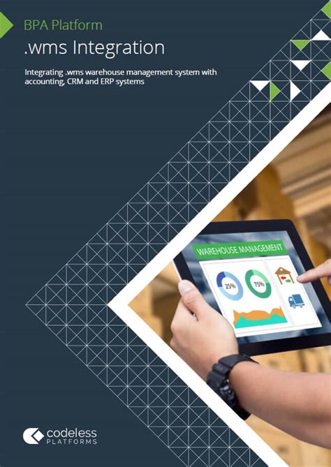 Wms Integration Warehouse Management System Integration