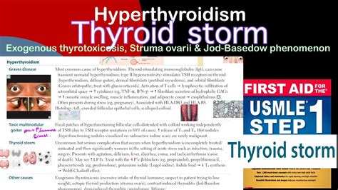 Thyroid Storm Exogenous Thyrotoxicosis Jod Basedow Phenomenon Etc In
