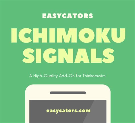 Ichimoku Archives Easycators Thinkorswim Downloads
