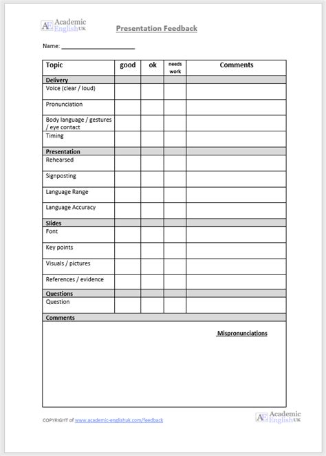 Presentation Skills How To Give An Academic Presentation At University