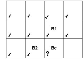 Block B C And Its Neighboring Blocks Download Scientific Diagram