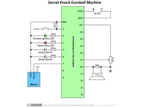 Secret Knock Gumball Machine Make Secret Knock Gumball Machine Make