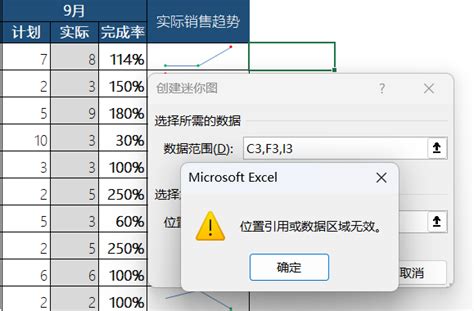 Excel迷你图中怎么选择不连续的数据？米宏office学堂 商业新知
