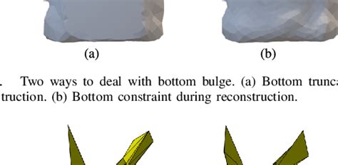 Figure 1 From Extension Of Differentiable Sar Renderer For Ground