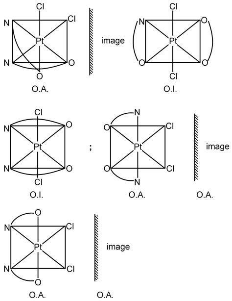 Find The Sum Of Optically Active Isomers Of [pt En 3]4 And [pt Gly 2cl2]