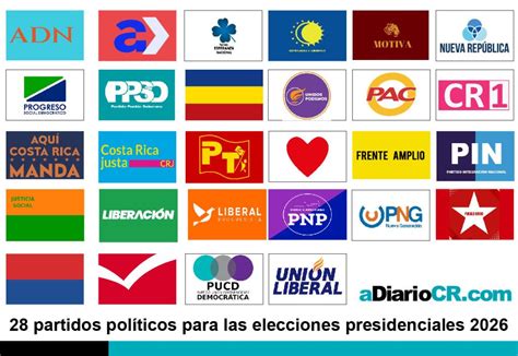 Elecciones Presidenciales 2026 Cómo Está El Mapa Electoral De Costa