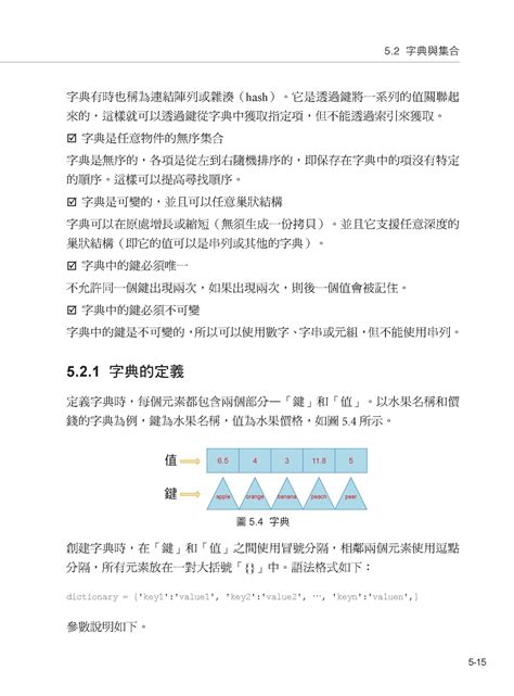 真槍實彈做專案：pyqt極速開發視窗軟體第二版 Dm2313 深智數位股份有限公司