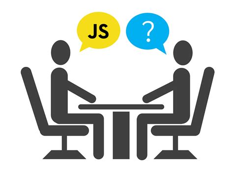 Async Javascript Ten Minutes Of Your Interview Covered By Akhilesh Ojha The Startup Medium