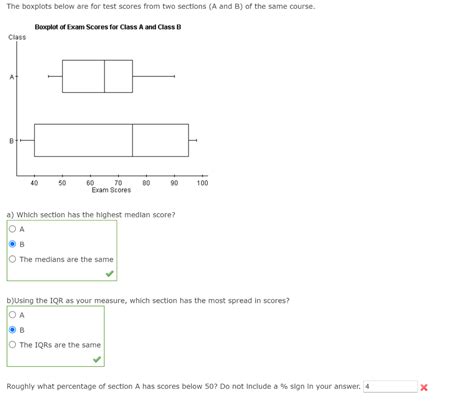 Solved The Boxplots Below Are For Test Scores From Two Chegg Com