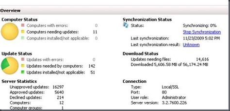 Hyper V On Windows 2008 R2 Or Vmware 3 5u4 What Should I Use Robert Smit Mvp Blog