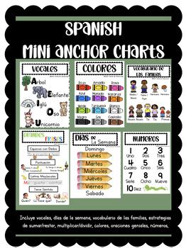 Spanish Mini Anchor Chart By Tienda De Stackhouse Tpt