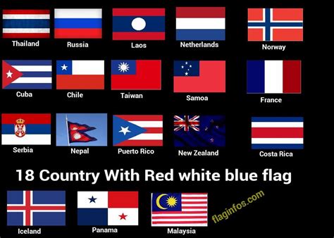 World Flags That Are Red White And Blue At Marilyn Lesure Blog