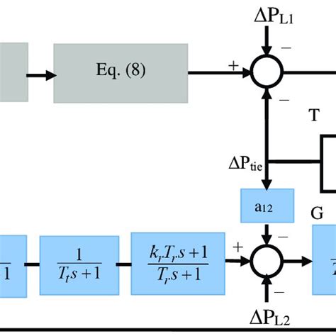 hany hasanien professor ain shams university cairo department of electrical power and