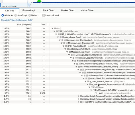 New Year New Updates To Firefox These Weeks In Firefox Issue 130 Firefox Nightly News
