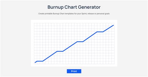 Burn Up Chart Template