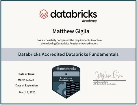 Learn About Lakehouse Genai At Databricks Matthew Giglia Posted On